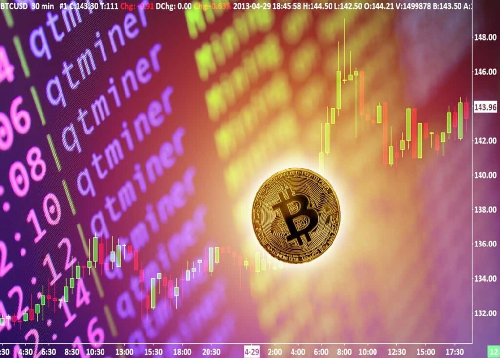 Bitcoin price breaks major resistance to touch $9,972 amid halving ...