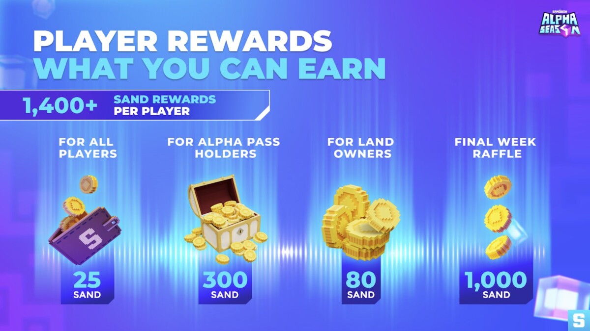The Sandbox reveals what Alpha season 4 has in store for players ...