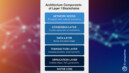 The role of layer 1 chains in blockchain - Cryptopolitan