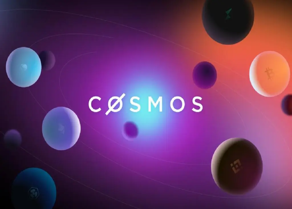 Cosmos price prediction 2026, 2027, 2028-2032