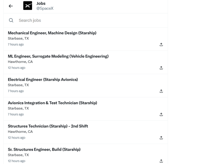 Elon Musk moves to hire new engineers and physicists for AI push ...