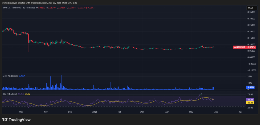 Record $635M Outflows from U.S. Spot Bitcoin ETFs - CoinReporter